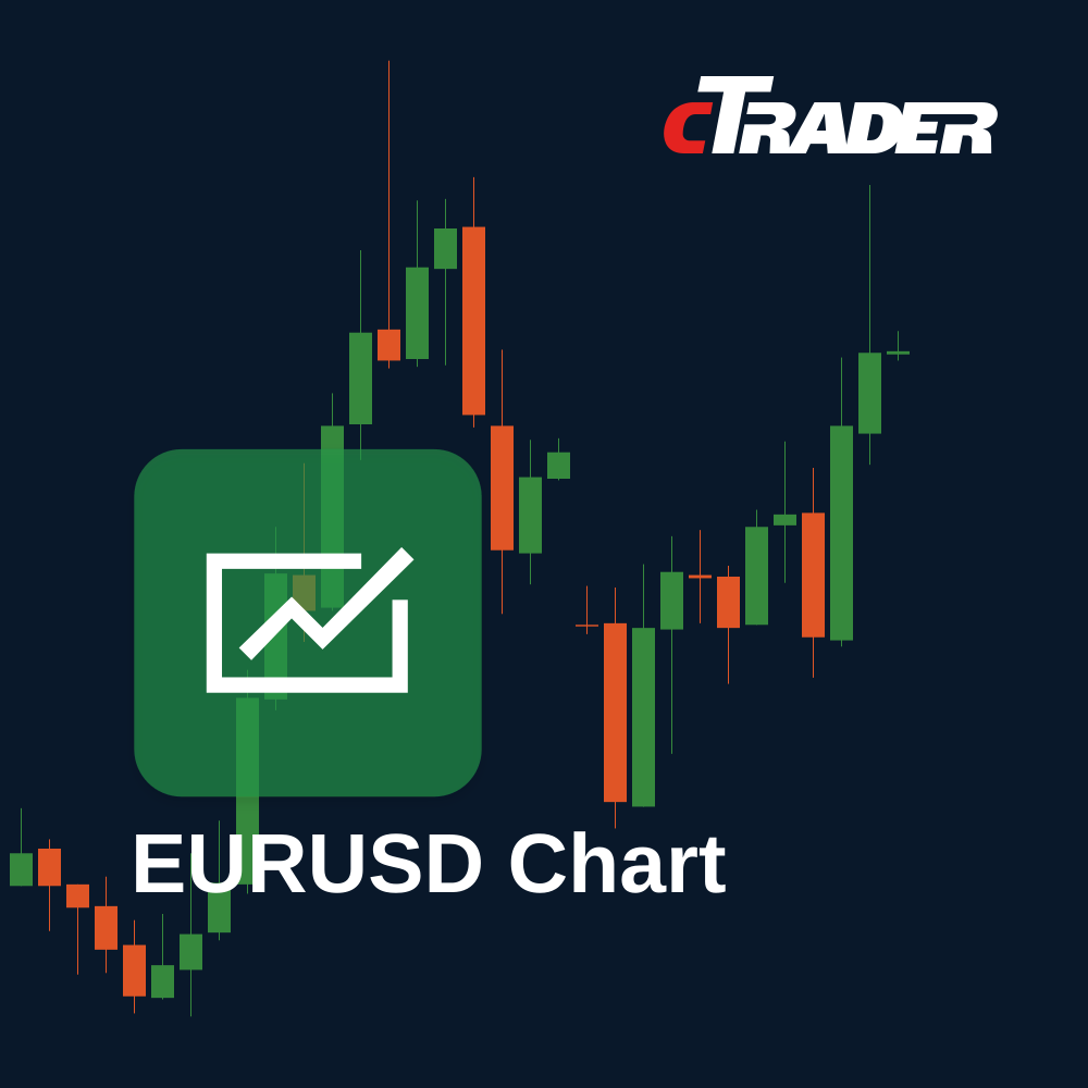 Spotware Ctrader Open Trading Platform 