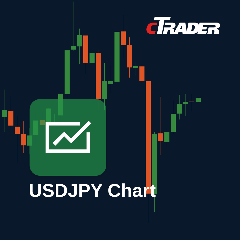 Spotware Ctrader Open Trading Platform 4486