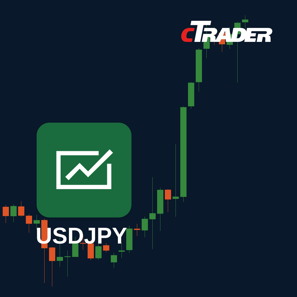 Spotware cTrader | Open Trading Platform